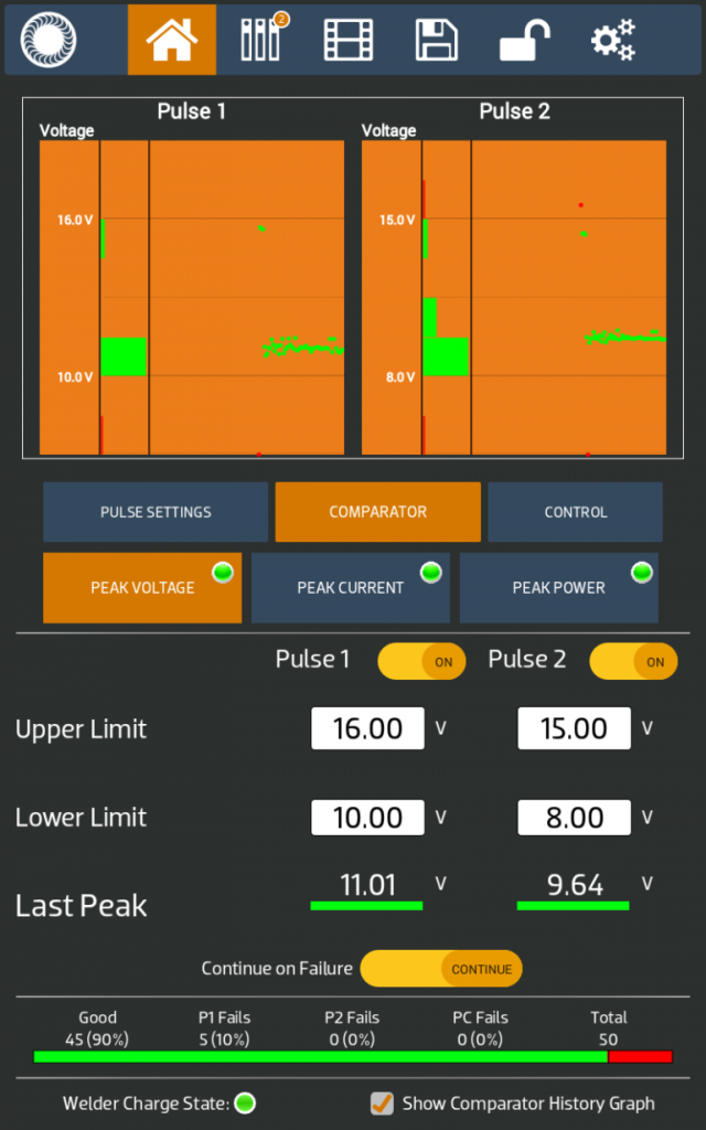 New Smart Welder offers advanced high precision features - PW ...